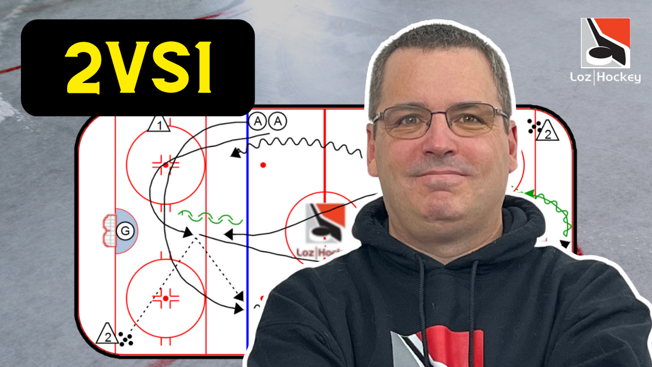 Le Tom Renney Drill Exercice Hockey Drill 2vs1